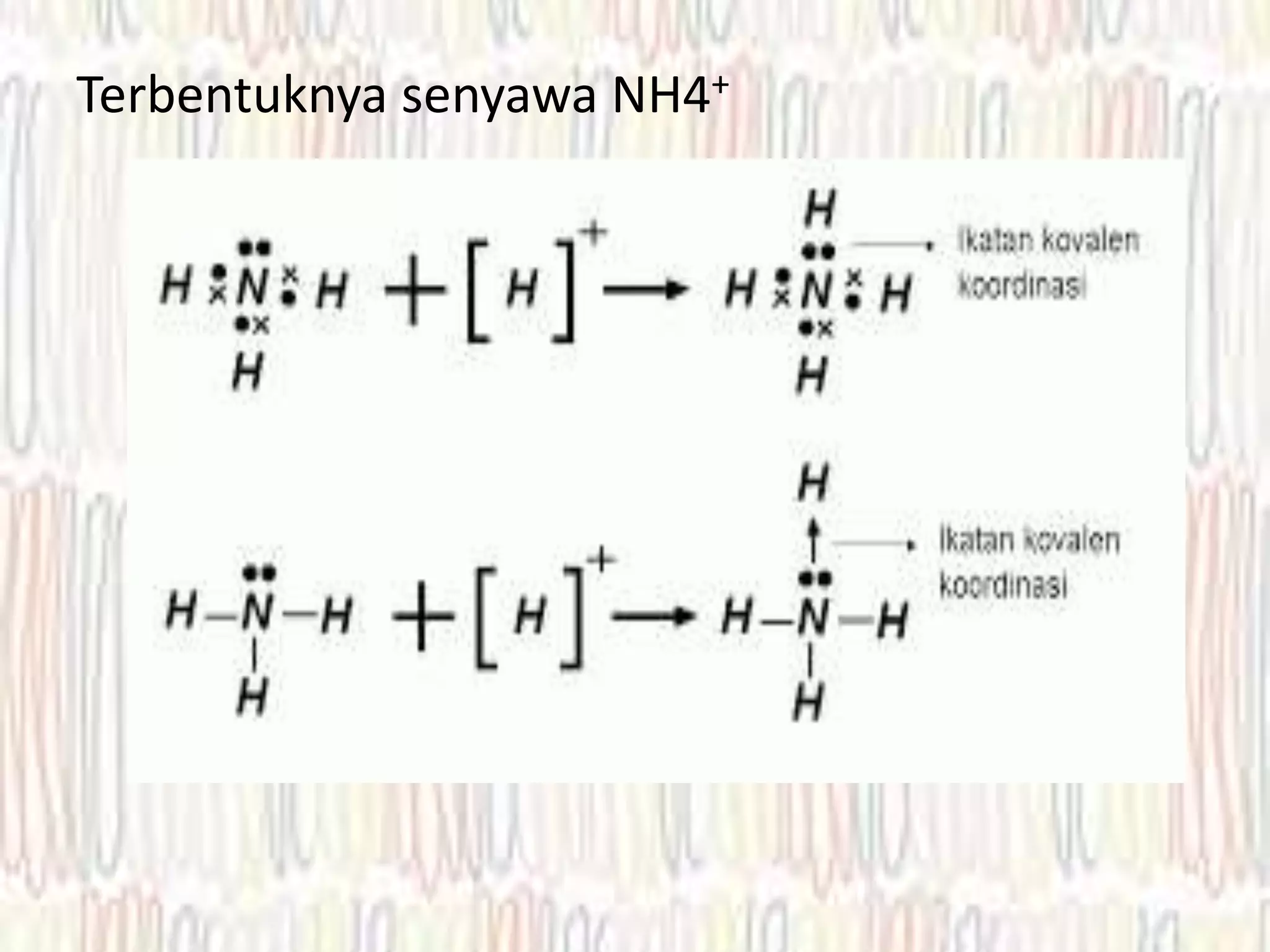 Ikatan kovalen koordinasi | PPTX