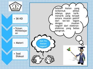 ikatan logam materi kimia kelas X semester 1.pptx