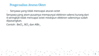 Ikatan kimia ikatan logam sifat umum presentasi | PPT