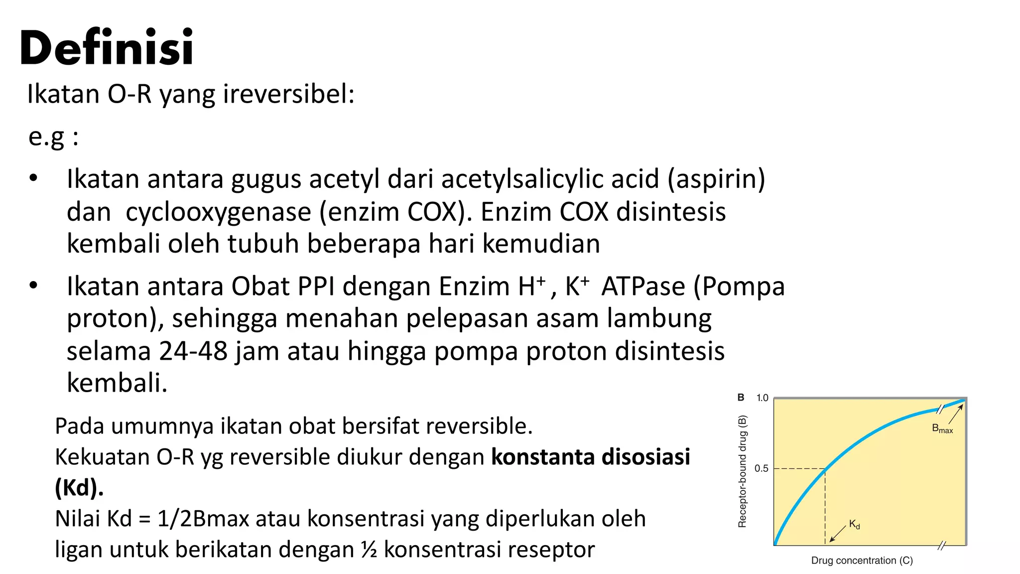 Ikatan obat dengan reseptor.pdf