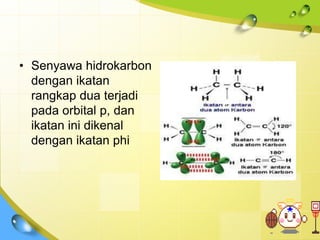 Ikatan phi | PPTX