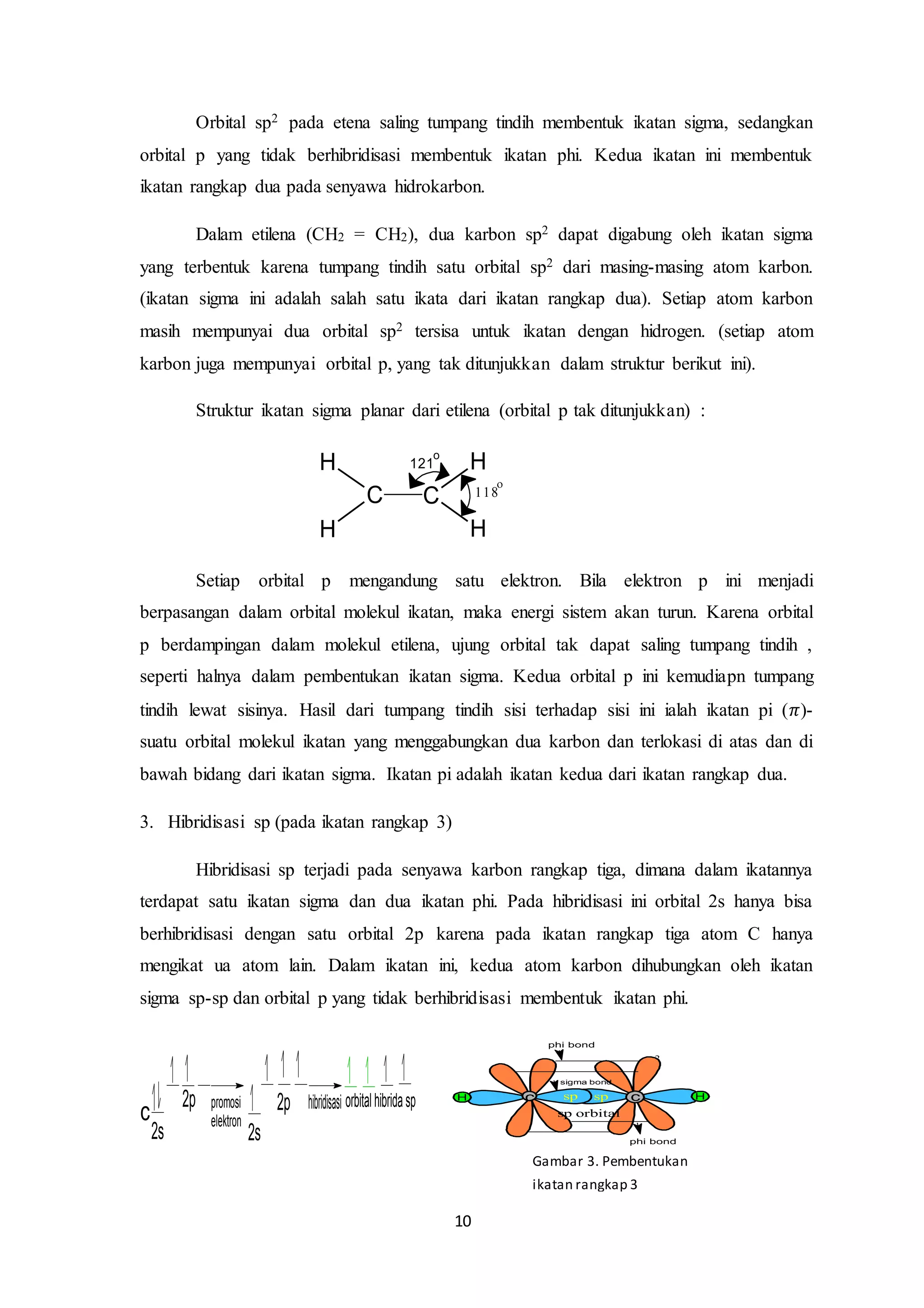 Ikatan pi dan ikatan sigma | DOCX