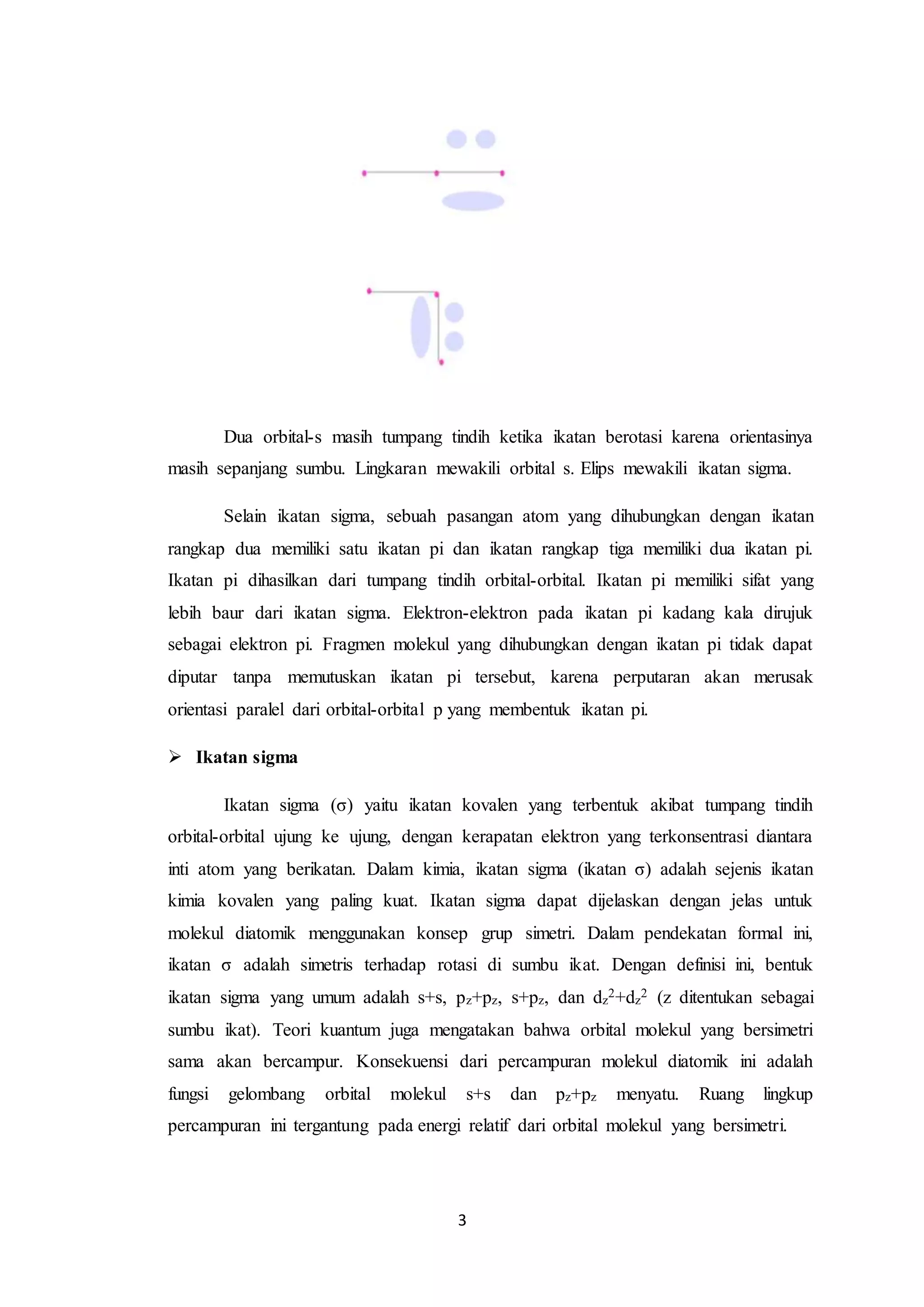 Ikatan pi dan ikatan sigma | DOCX