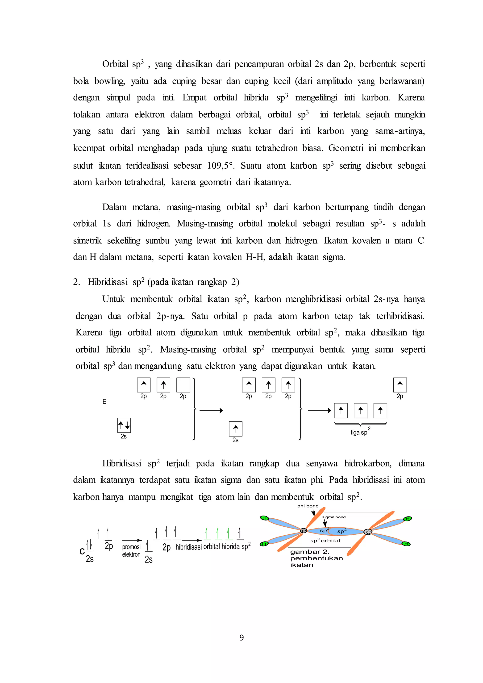 Ikatan pi dan ikatan sigma | DOCX