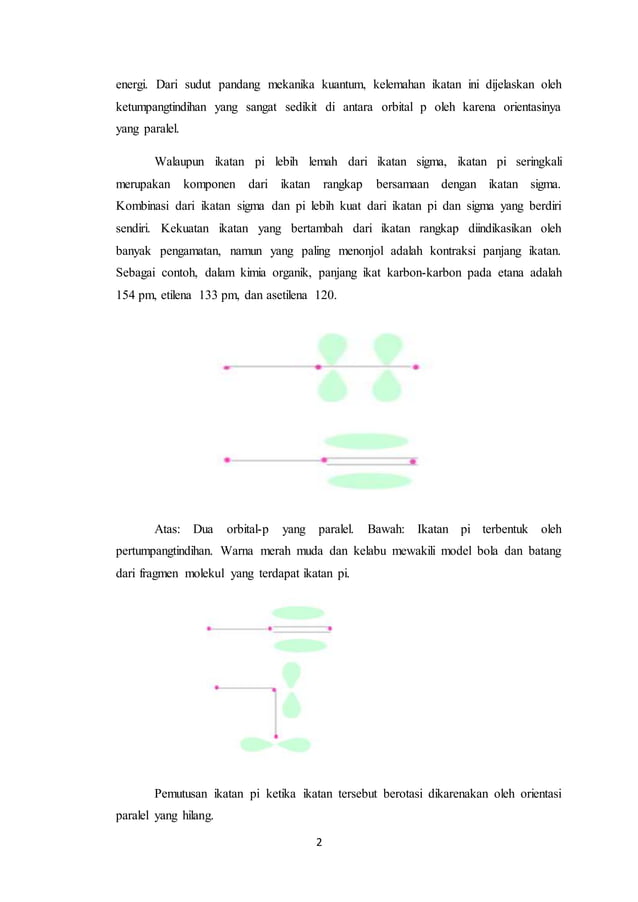 Ikatan pi dan ikatan sigma | DOCX