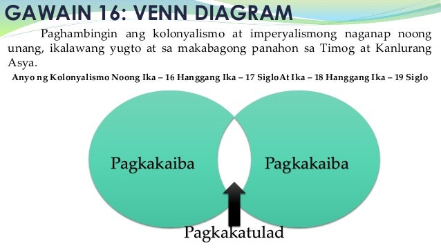 Pagkakaiba Ng Kolonyalismo At Imperyalismo Sa Timog A - vrogue.co Pagkakaiba Ng Kolonyalismo At Imperyalismo Sa Timog A - vrogue.co