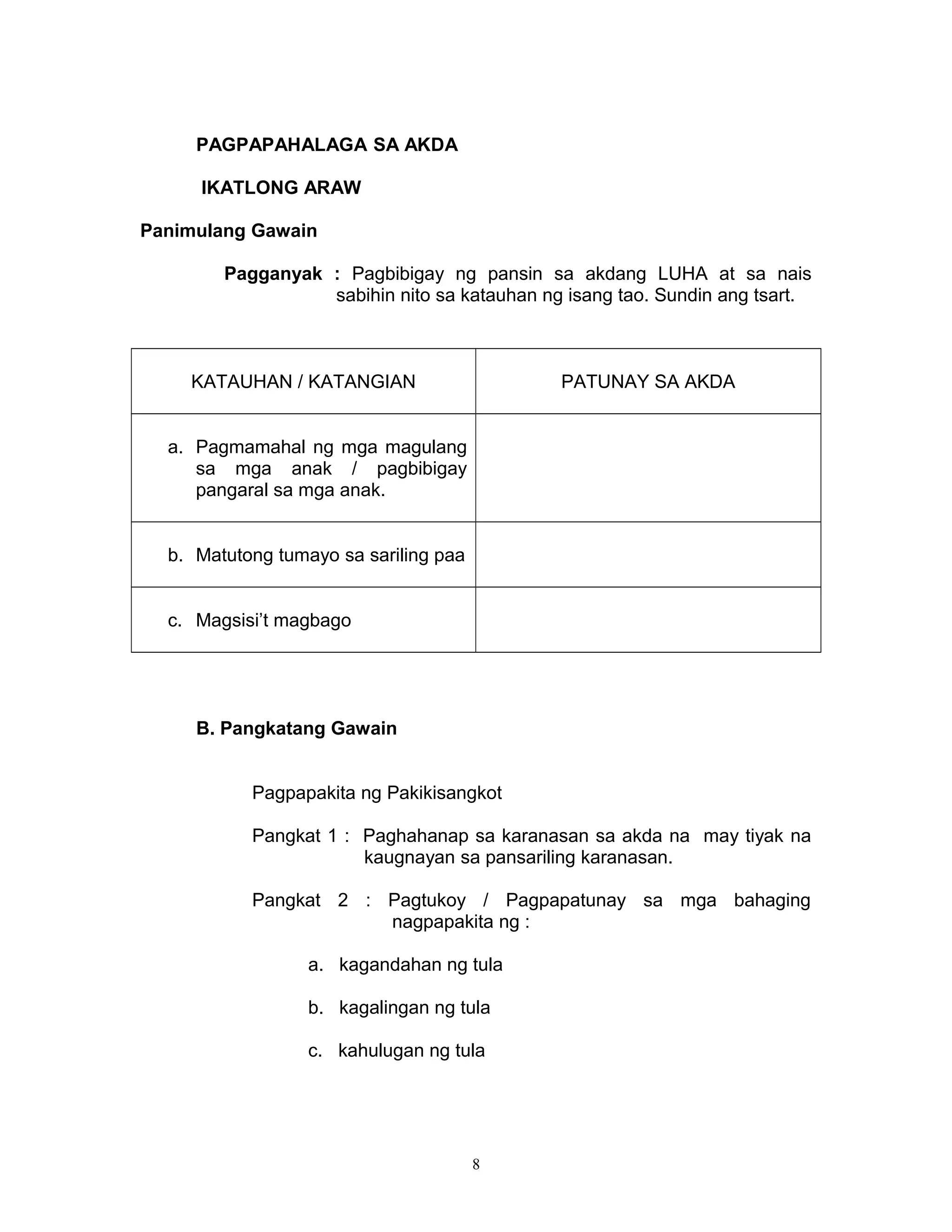 Ikatlong markahan unang linggo iii | DOC