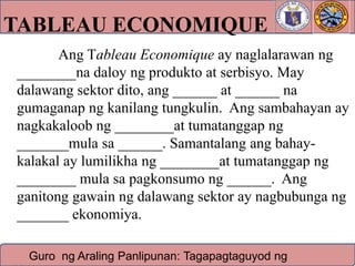 IKATLONG MARKAHAN ARALIN 1 Ang Paikot na Daloy ng Pambansang Ekonomiya.ppt