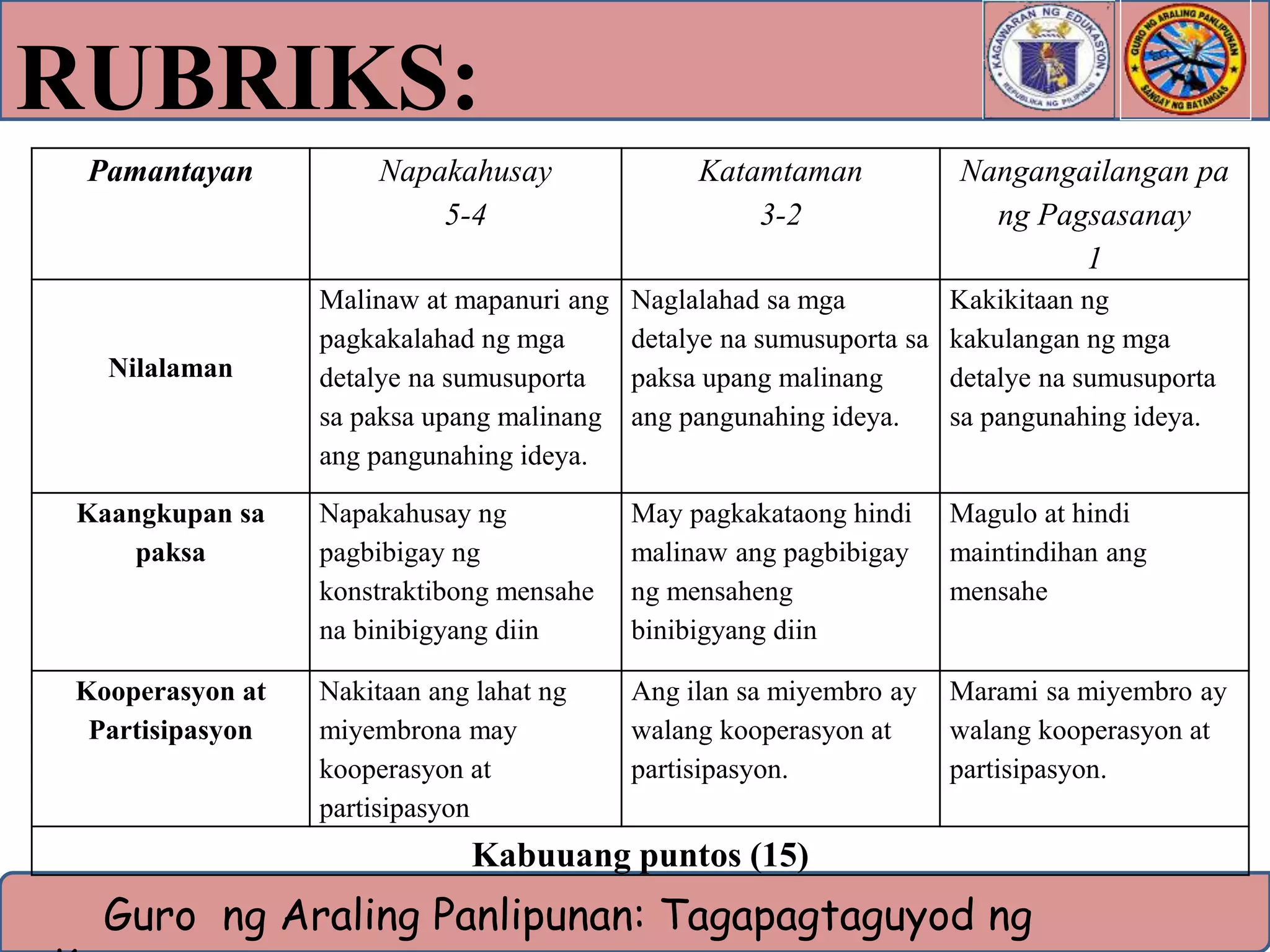 IKATLONG MARKAHAN ARALIN 2 Mga Modelo ng Pambansang Ekonomiya.ppt