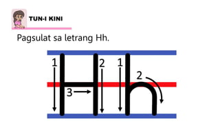 Ikatulong Kwarter, Ikapito nga Semana1.pptx