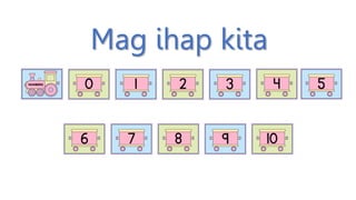 Ikatulong Kwarter, Ikapito nga Semana1.pptx