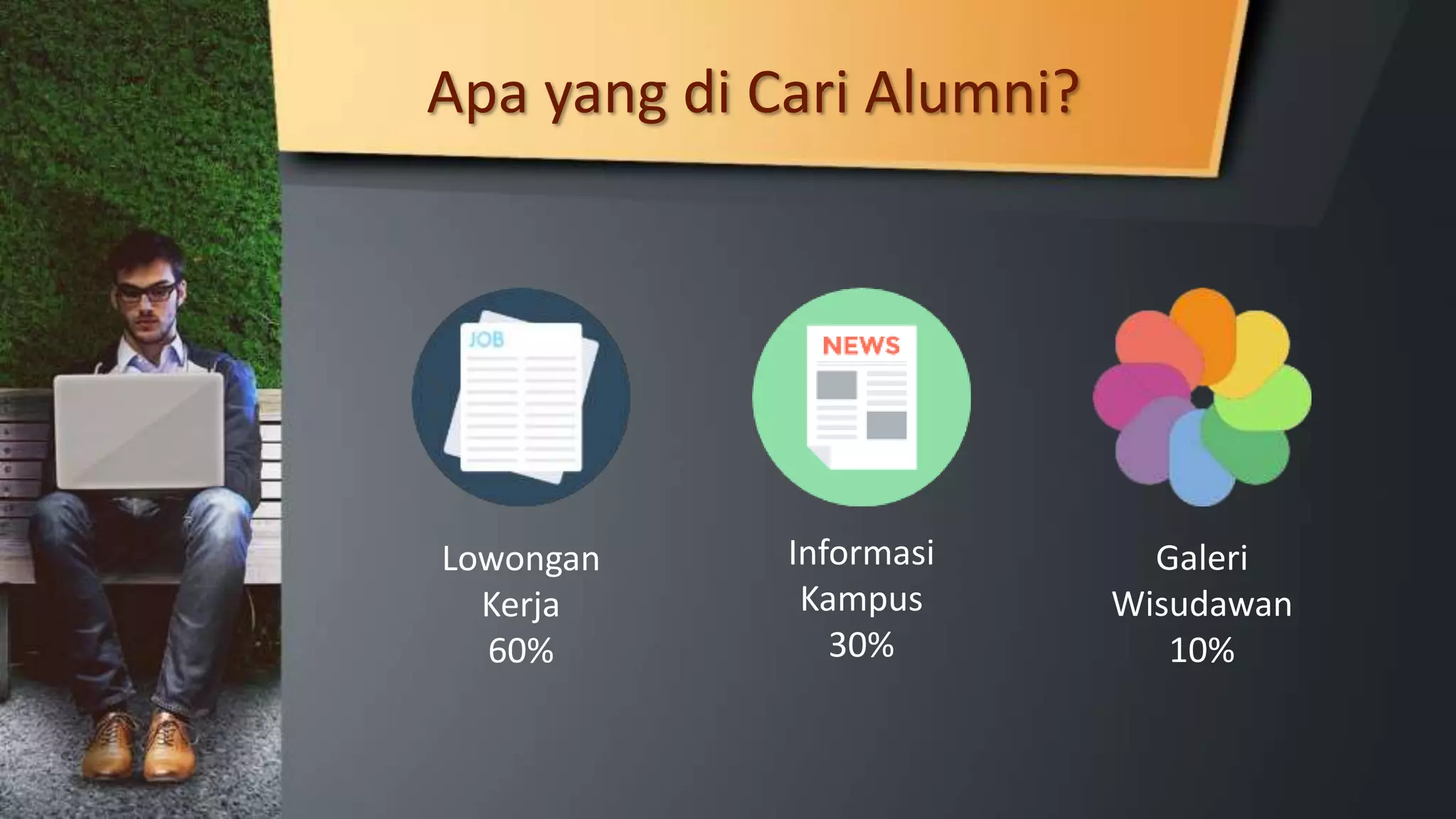 Contoh Membangun Sistem Alumni Universitas/Kampus | PPTX