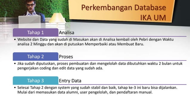 Contoh Membangun Sistem Alumni Universitas/Kampus | PPTX