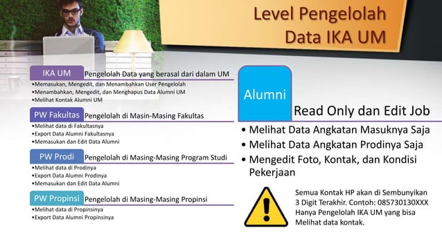 Contoh Membangun Sistem Alumni Universitas/Kampus | PPTX