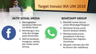 Contoh Membangun Sistem Alumni Universitas/Kampus | PPTX