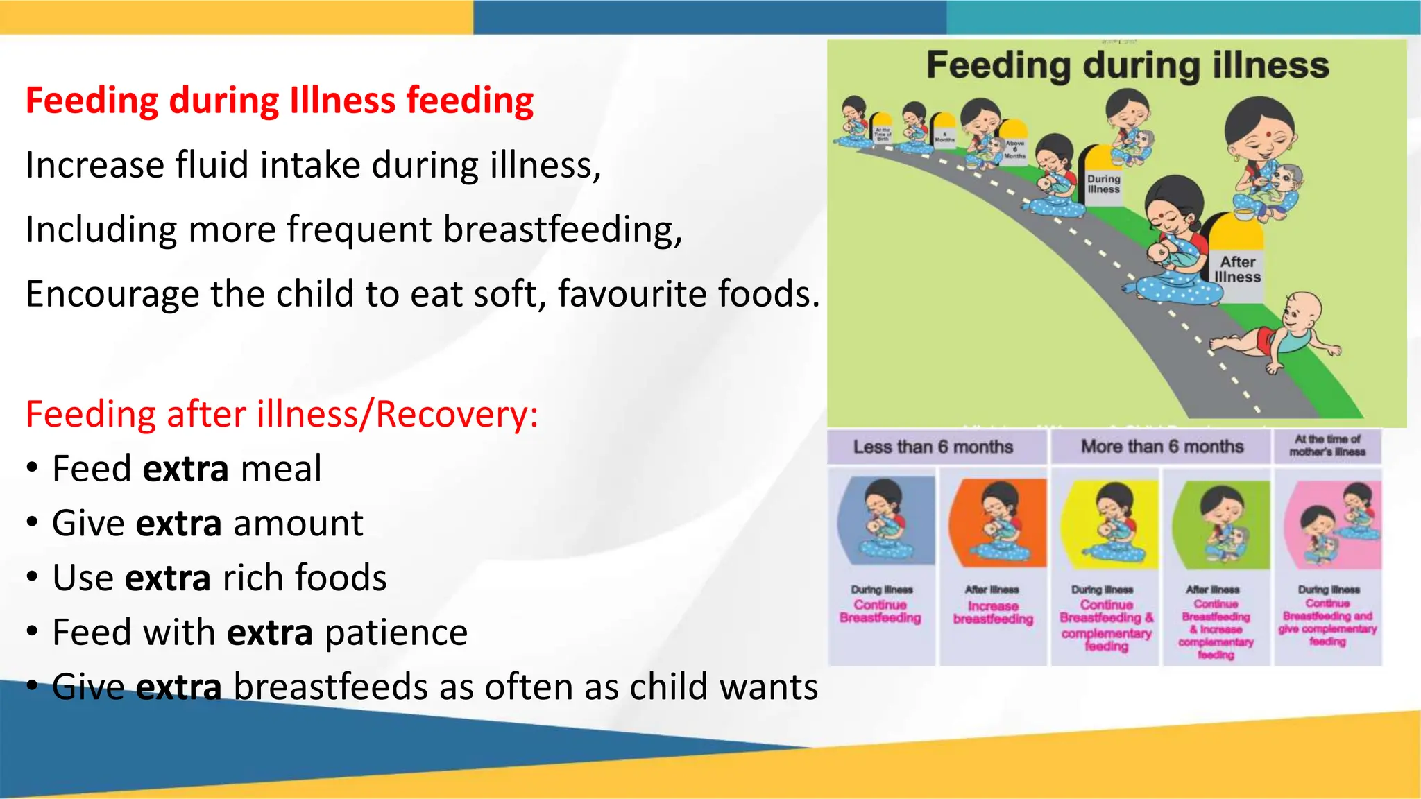 Complementary feeding in infant IAP PROTOCOLS | PPTX