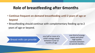 Complementary feeding in infant IAP PROTOCOLS | PPTX