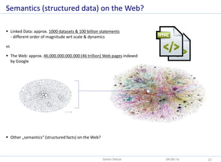 Retrieval, Crawling and Fusion of Entity-centric Data on the Web | PPT