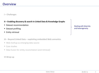 Retrieval, Crawling and Fusion of Entity-centric Data on the Web | PPT