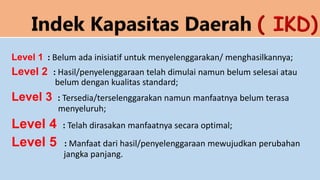 IKD.pptx