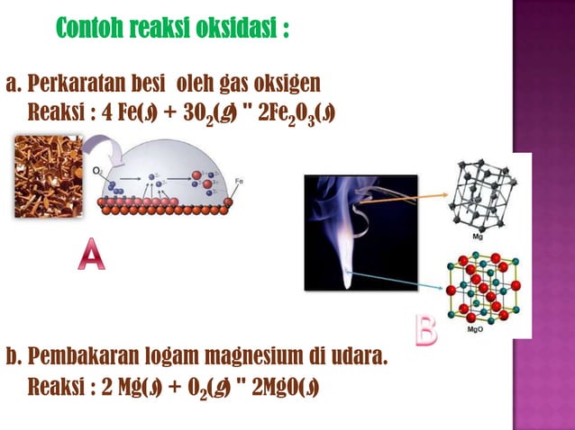 reaksi redoks | PPTX