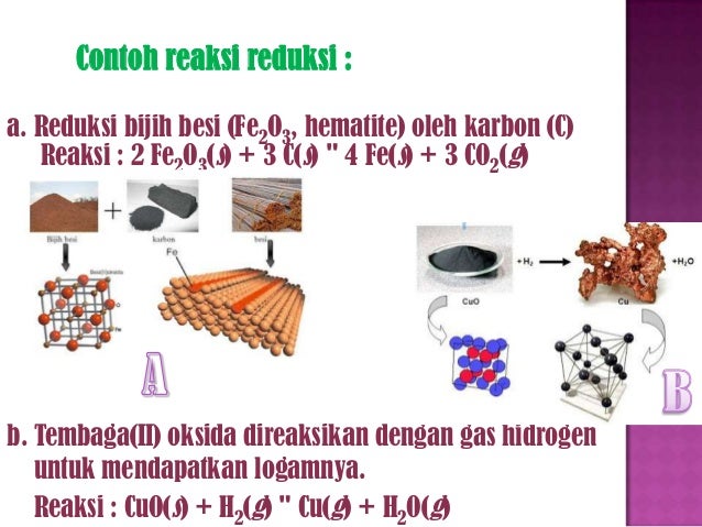 reaksi redoks