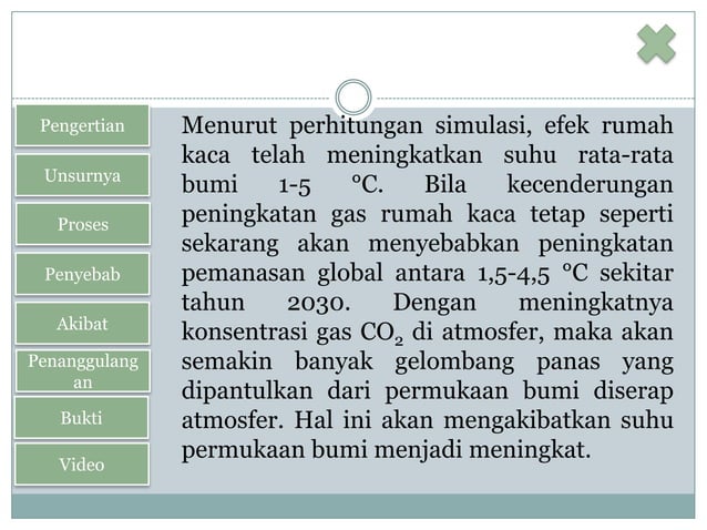 Efek Rumah Kaca | PPTX