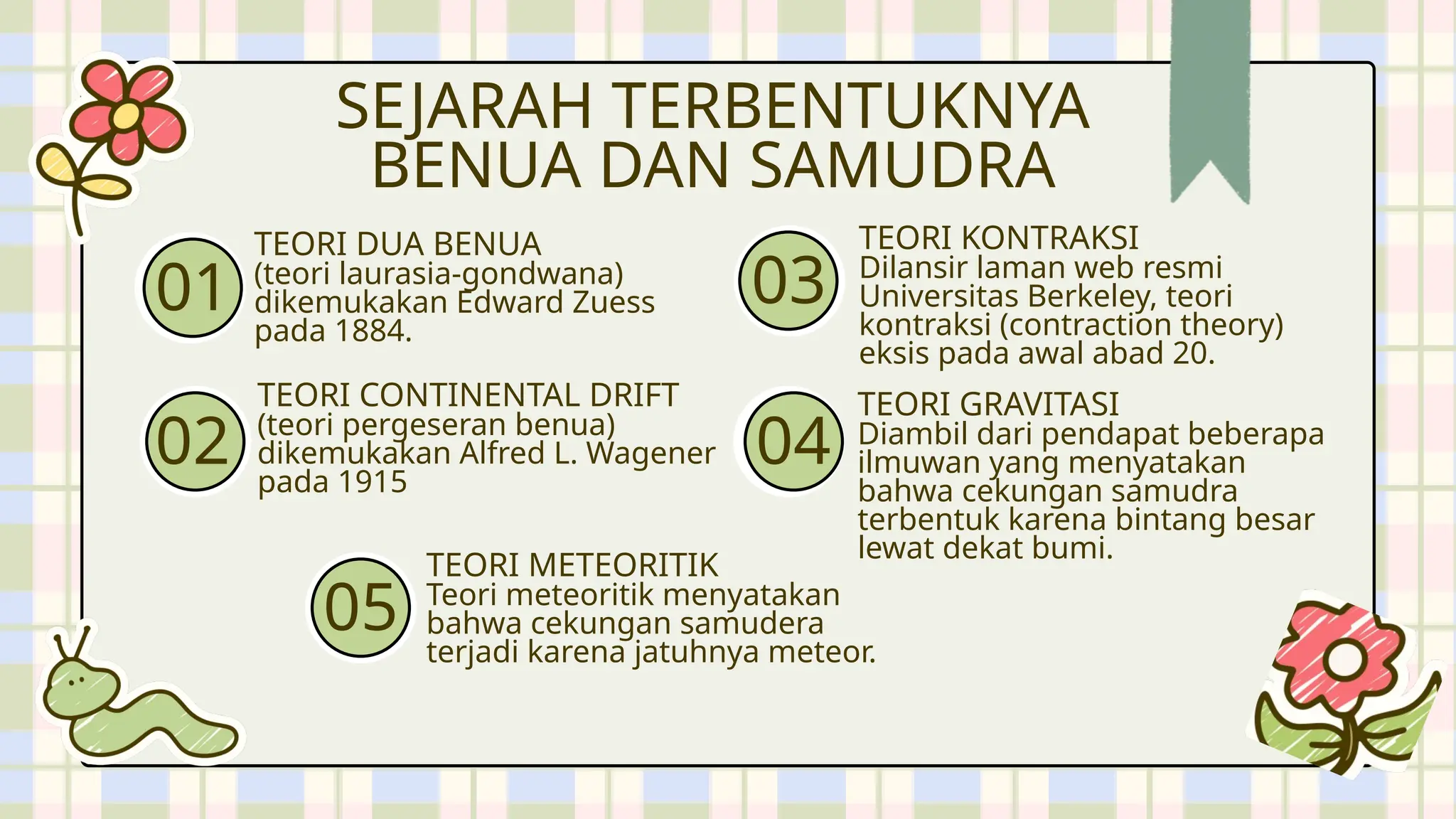 IKD KEL.3...........................pptx