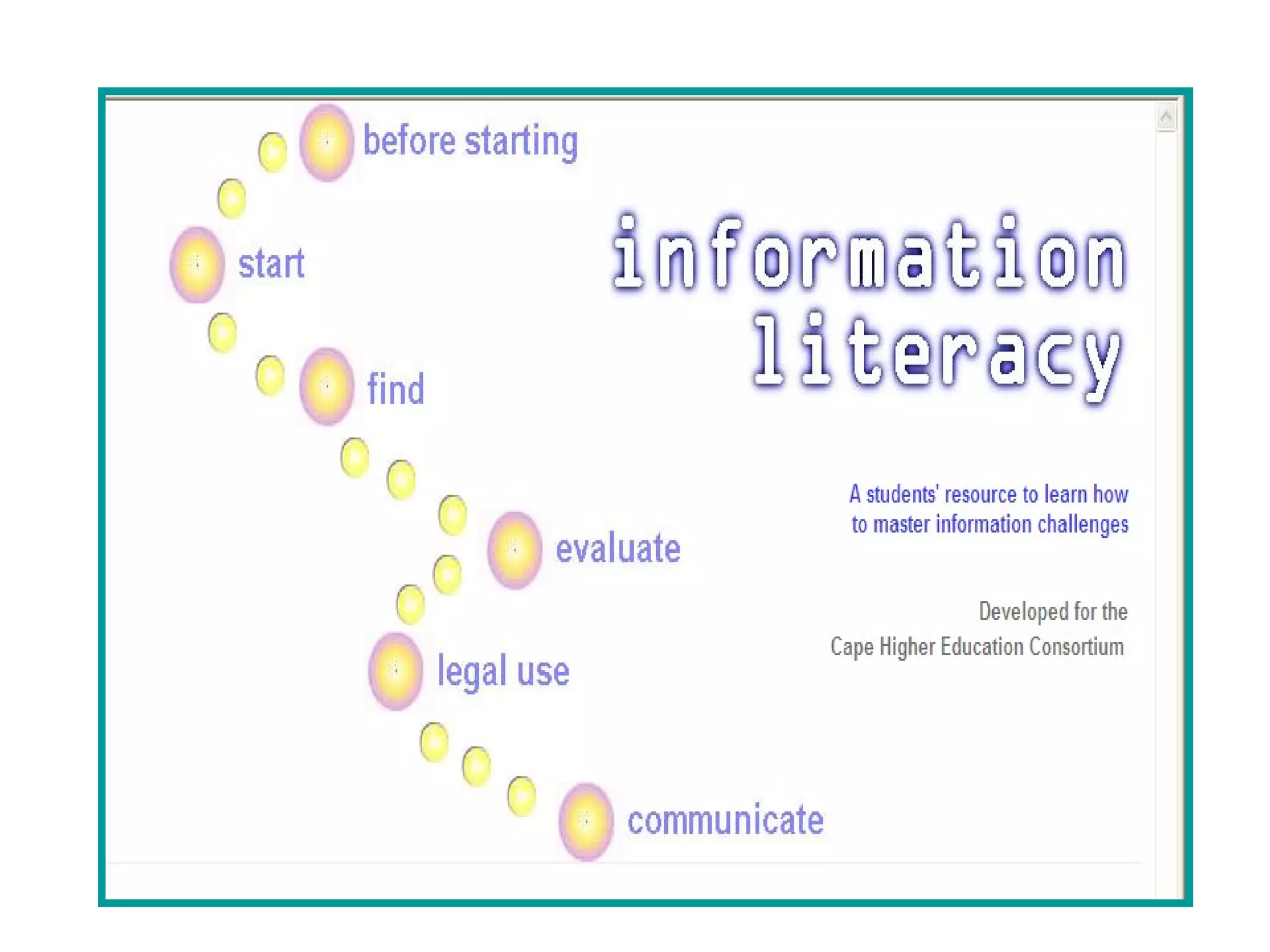 Information and media literacy | PPT