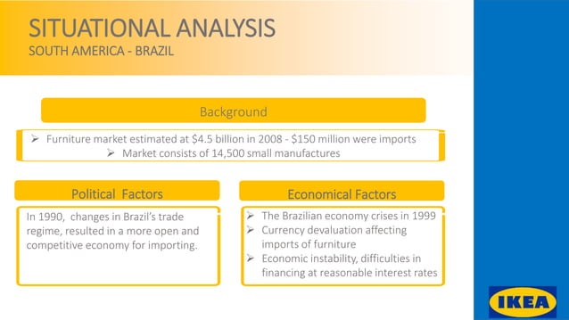 IKEA supply chain Model | PPTX