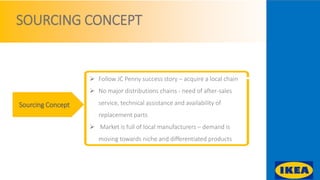 IKEA supply chain Model | PPTX