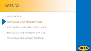 IKEA supply chain Model | PPTX