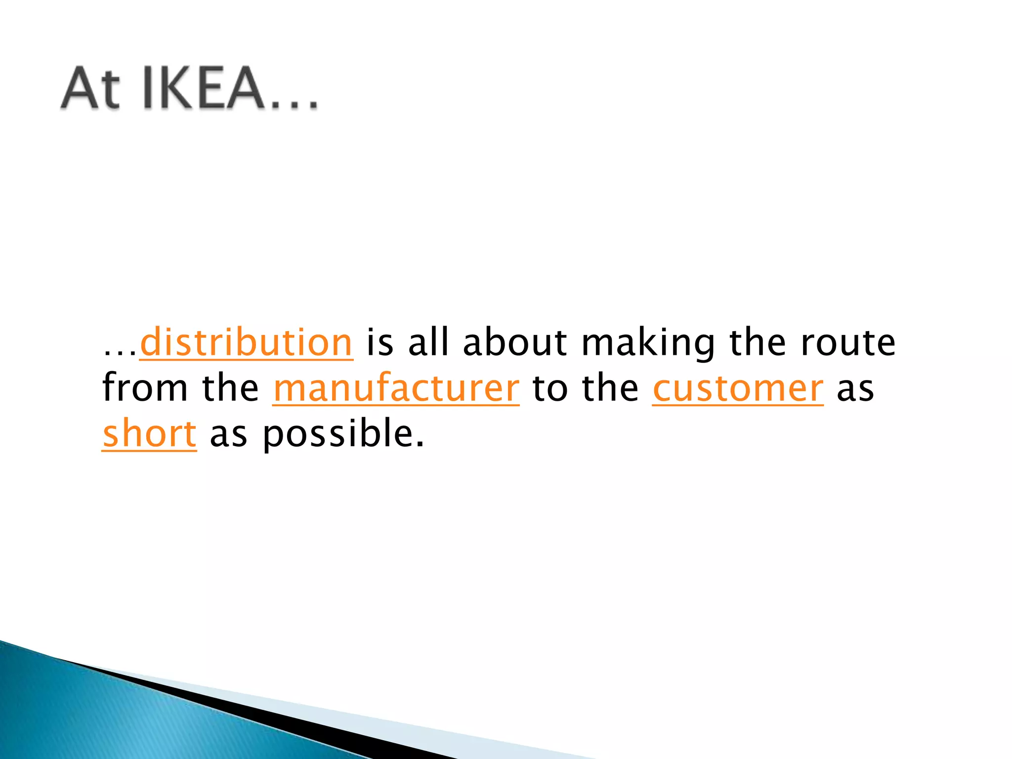 Ikea | PPT
