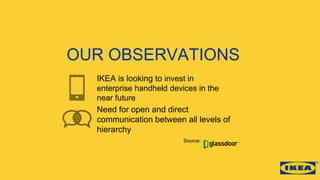 IKEA Employee Digital Tool | PPTX