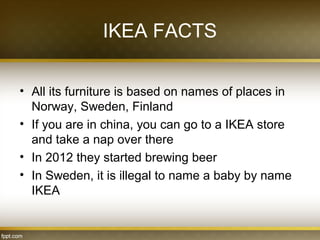 Ikea | PPT