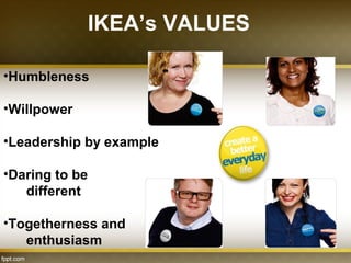 Ikea | PPT