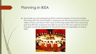 Ikea Presentation | PPTX