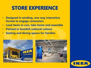 Ikea | PPT