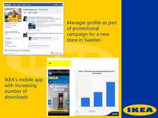 Ikea | PPTX