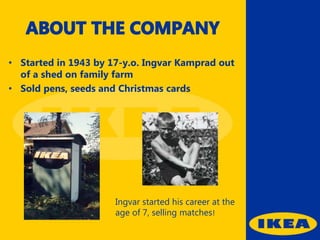 Ikea | PPTX
