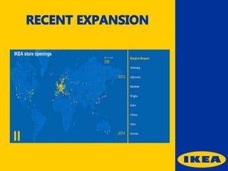 Ikea | PPTX