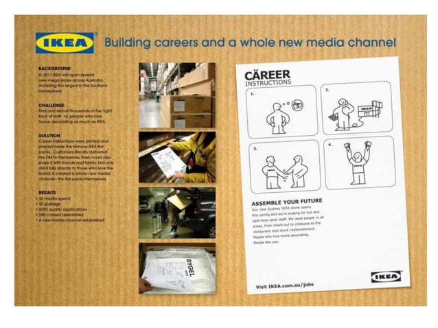IKEA - Assemble your career - Gamification in Recruitment - Dr. Manu ...