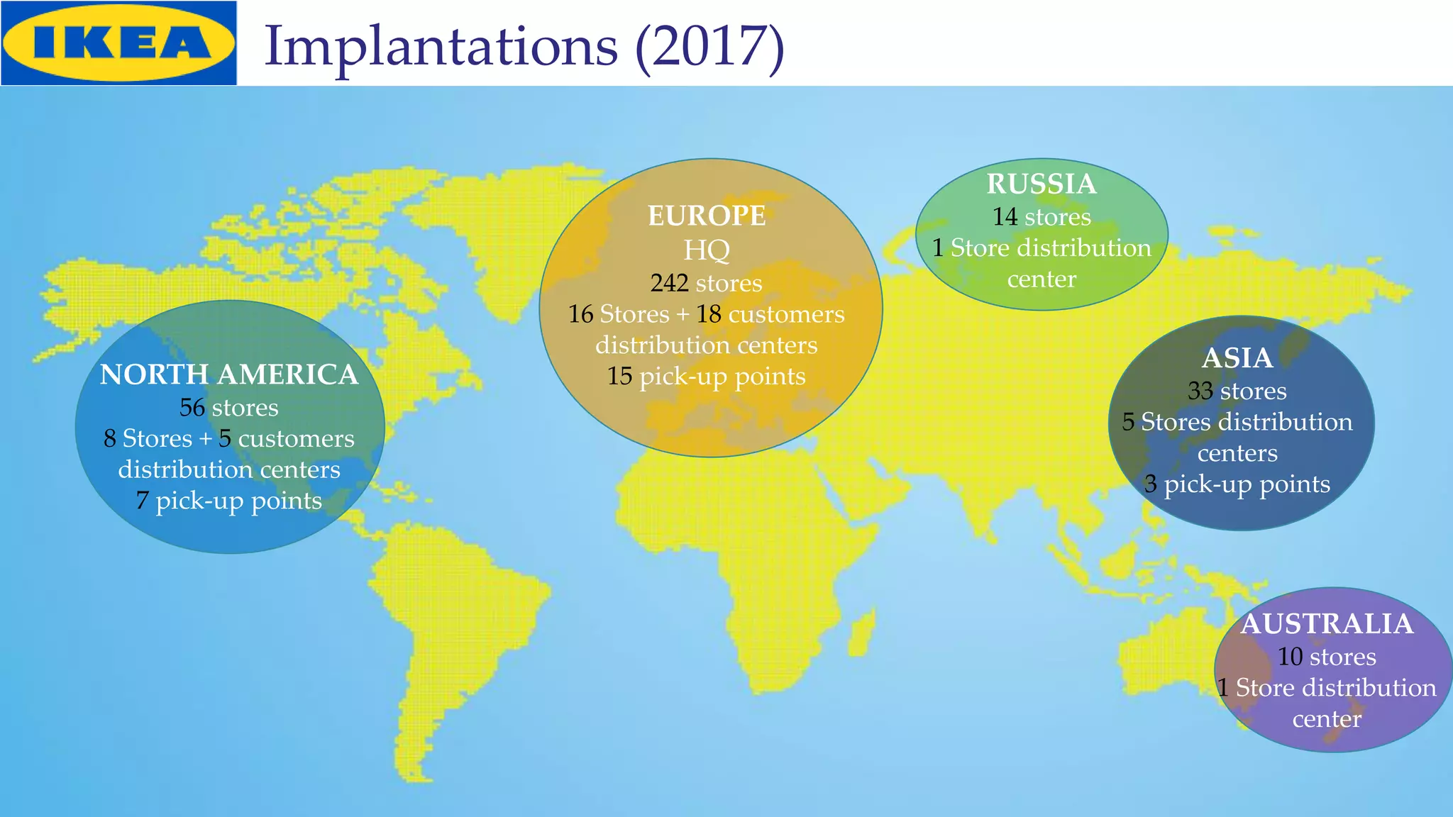 Ikea's supply chain 2018 | PDF