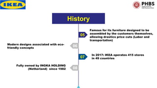 Ikea's supply chain 2018 | PDF