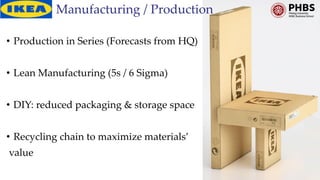 Ikea's supply chain 2018 | PDF