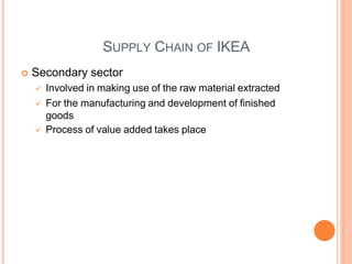 IKEA.ppt