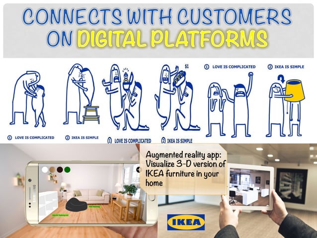 IKEA: Analysing Consumer Markets | PDF
