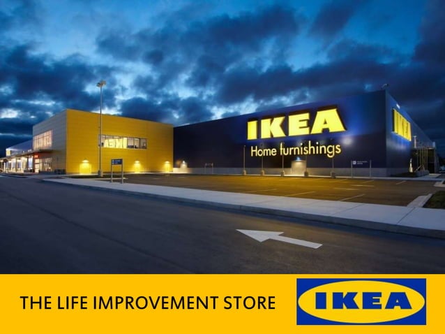 Ikea case study | PPTX | Business | Business and Finance