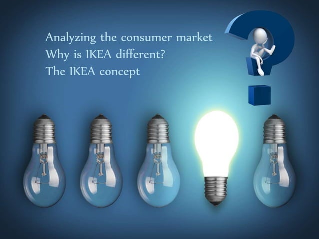 Ikea case study | PPTX | Business | Business and Finance