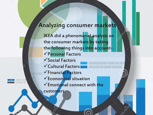 Ikea case study | PPTX | Business | Business and Finance